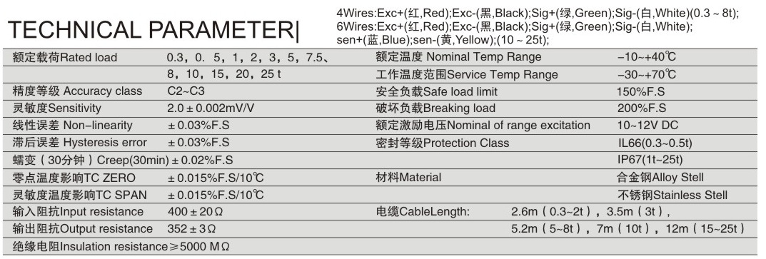 宁波柯力SB称重传感器/搅拌站传感器SB-2t,SB-3t,SB-5t称重传感器-阿里巴巴