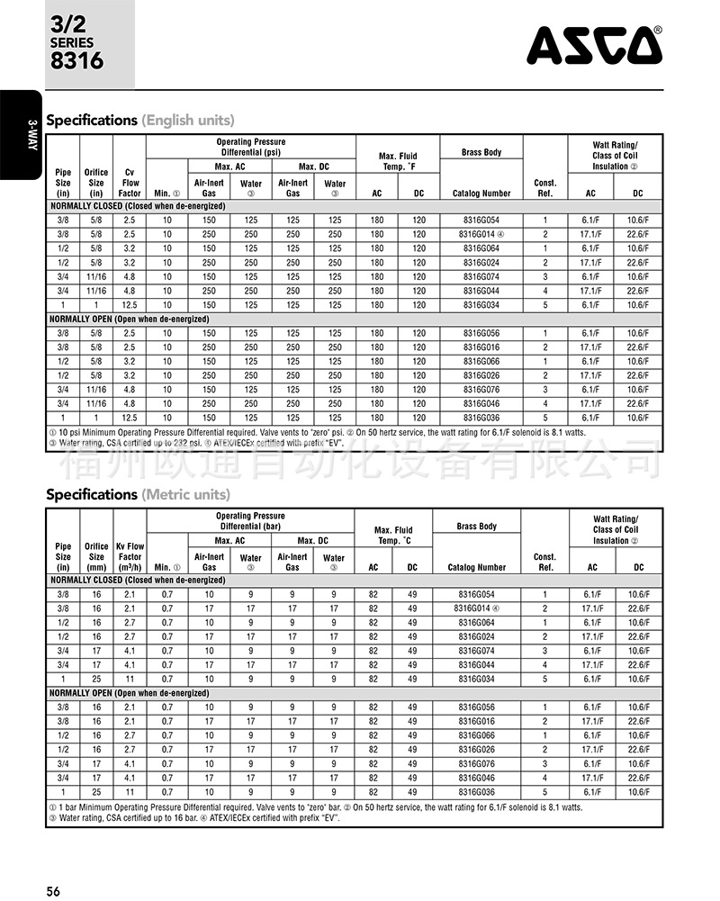 8316P064 100-240AC/DC美国ASCO电磁阀-阿里巴巴