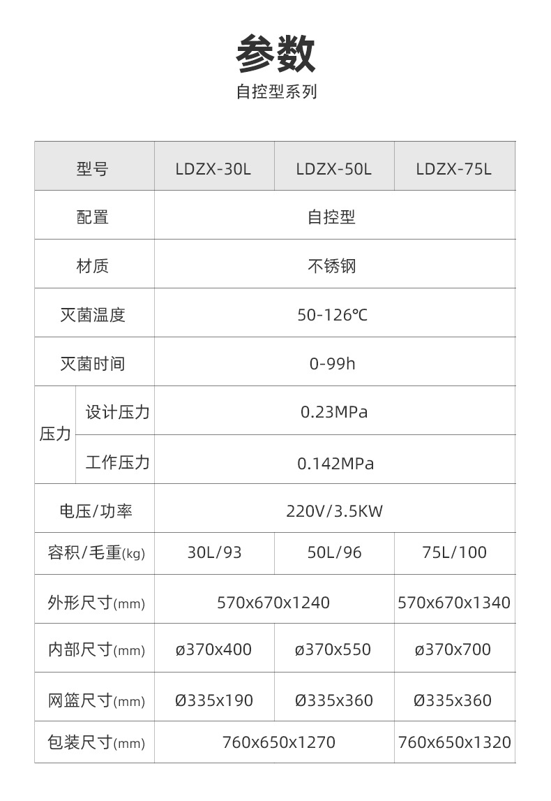 上海申安LDZX-30L高压蒸汽灭菌器18(非医用)食品灭菌器高压灭菌锅-阿里巴巴
