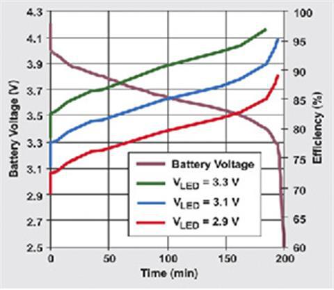 IT6723 IT6700系列 可宣编程直流电源 直流电源 80V，40-阿里巴巴