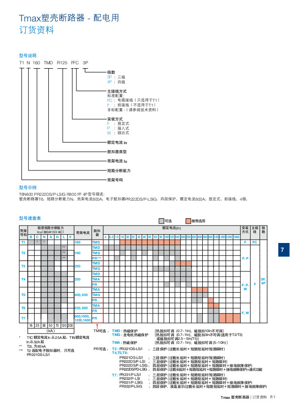ABB塑壳断路器T6N800 PR222DS/P-LSI R800 FF 3P；10099505-阿里巴巴
