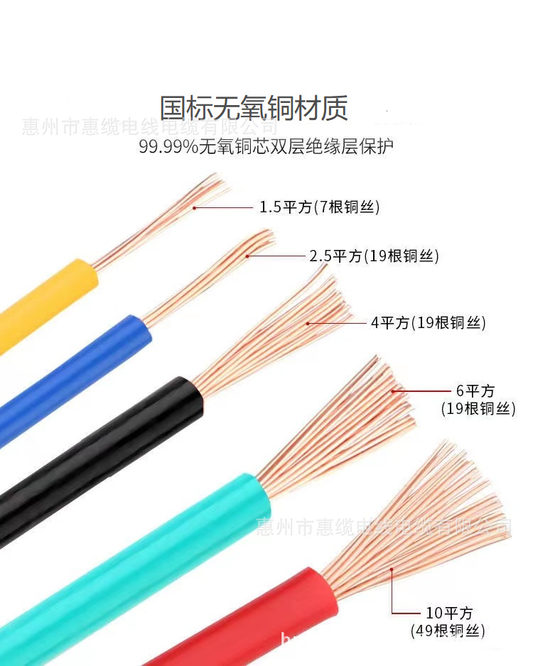 RVVP/RVSP/RVV/KVV屏蔽线控制2-30芯充电桩1.5平方国标铜芯电缆线-阿里巴巴