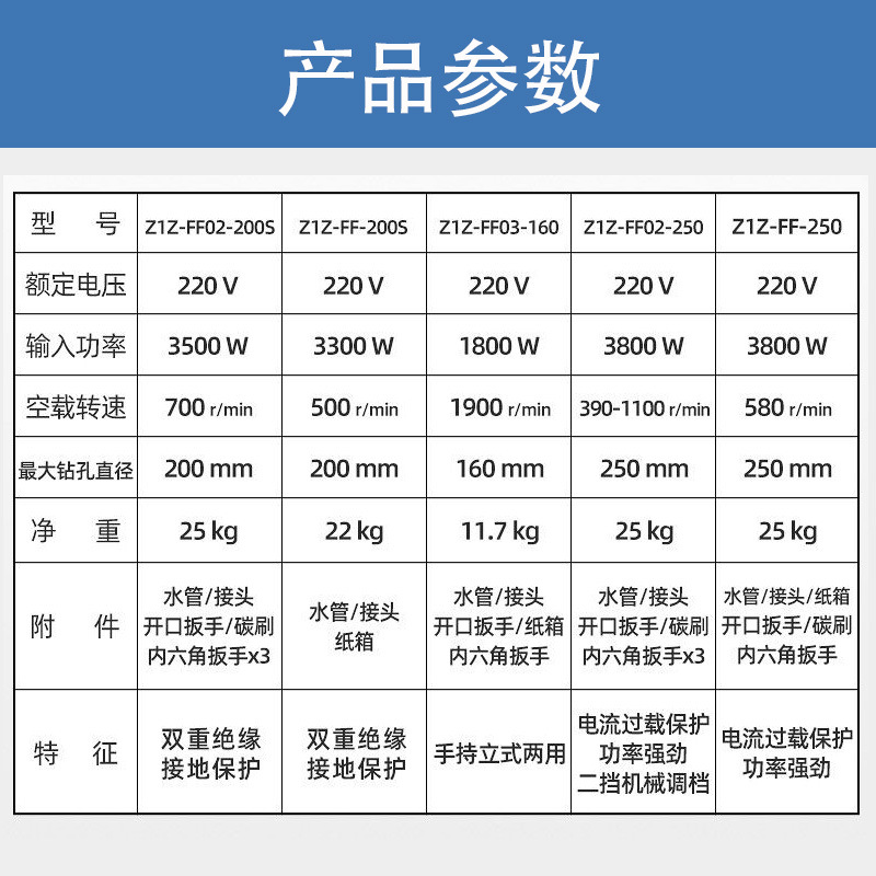 东成 金刚石钻孔机Z1Z-FF-200S/Z1Z-FF02-250/Z1Z-FF-130等各水钻-阿里巴巴