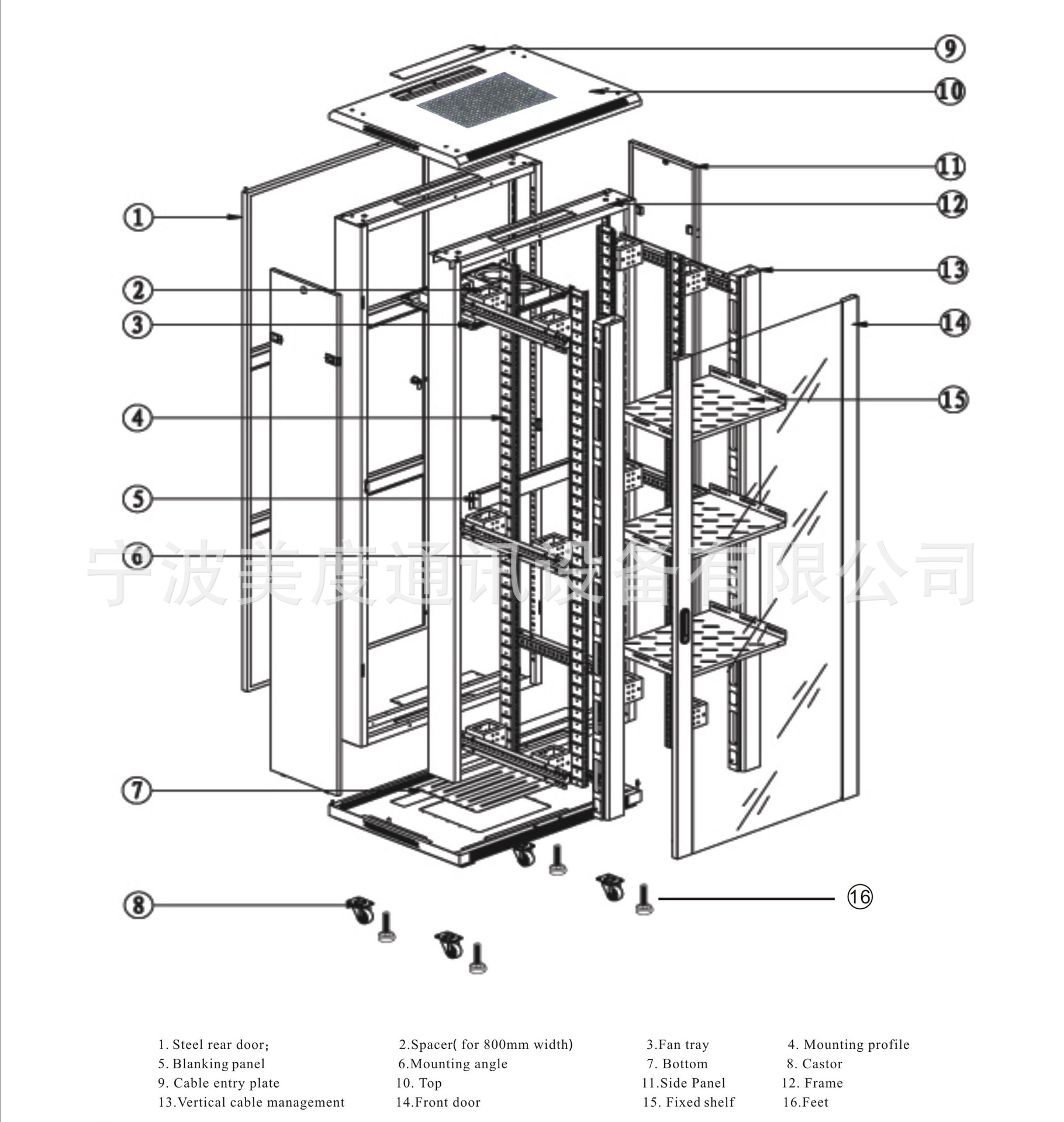 宁波美度服务器机柜800*800*42U19寸机柜 网络机柜2米机柜-阿里巴巴