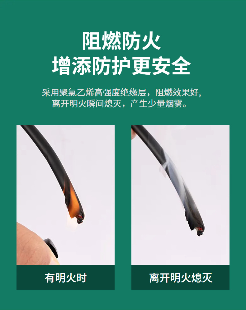 ISO6722标准德标薄壁汽车线FLR31Y-B耐高温125度低压汽车电线电缆-阿里巴巴