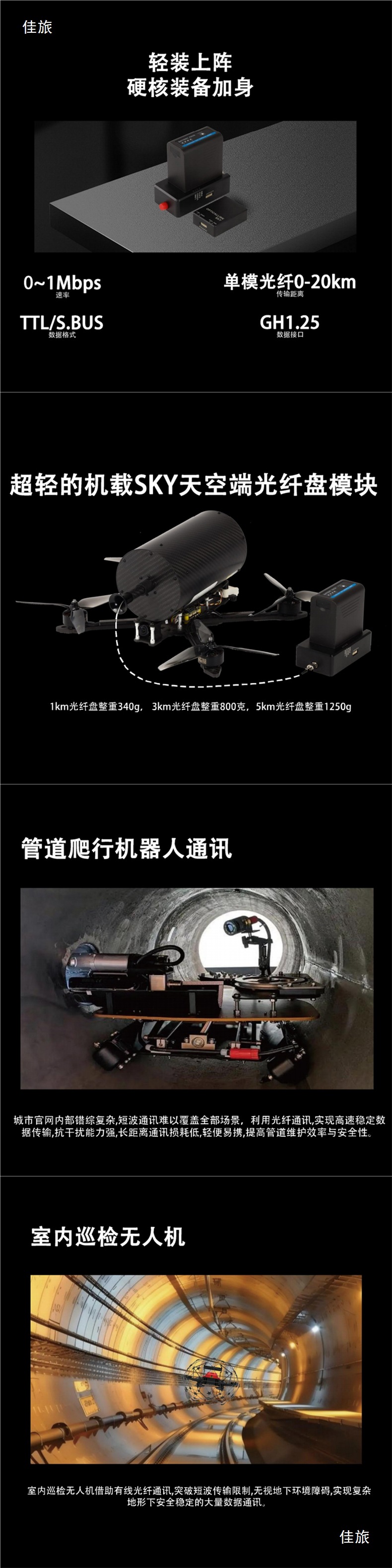 无人机制导光纤盘 FPV穿越机光纤中继增程模块天空端防图传-阿里巴巴