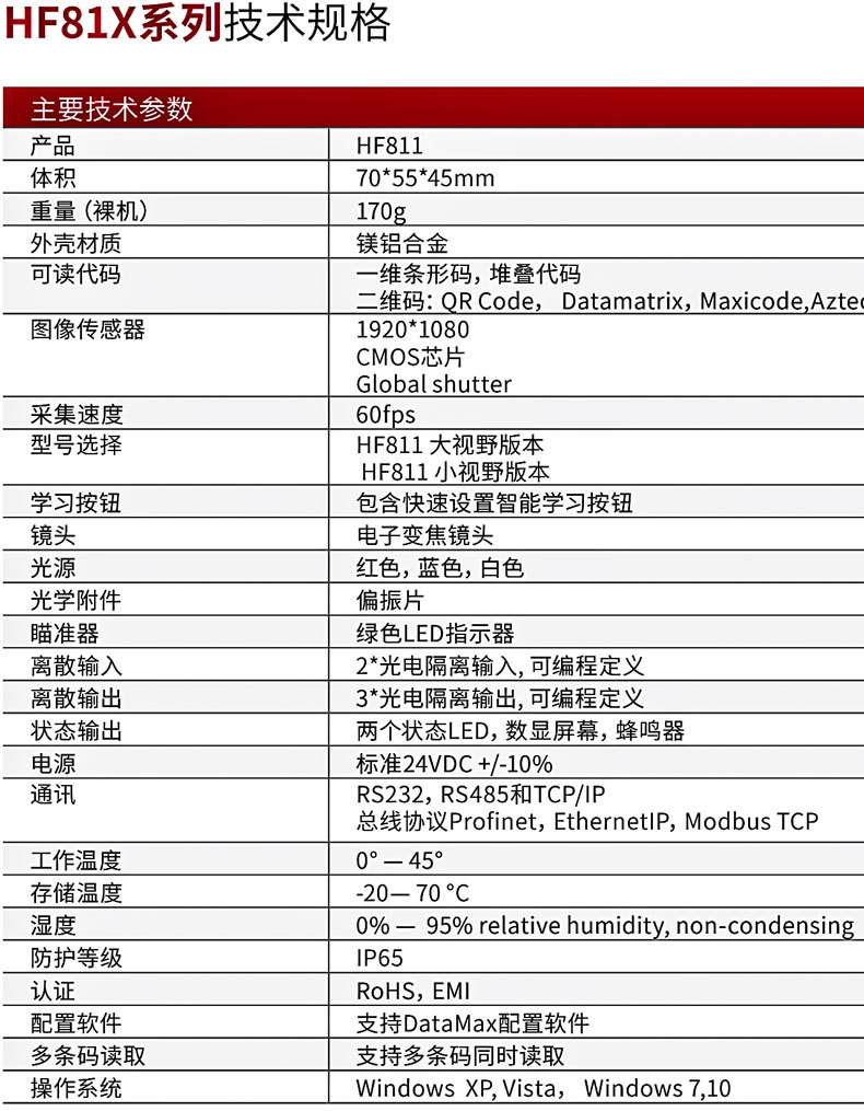 Honeywell HF800SR ER HD HF811串口RS485网口固定式DPM二维读码-阿里巴巴