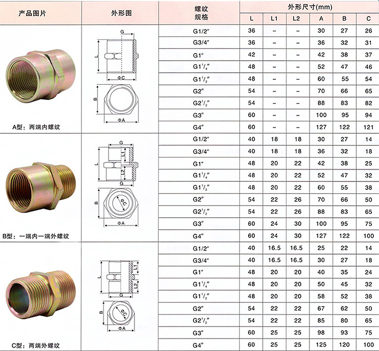 BGJ防爆管接头G3/4内外螺纹碳钢桥架管接头防爆管箍6分4分m20变径-阿里巴巴