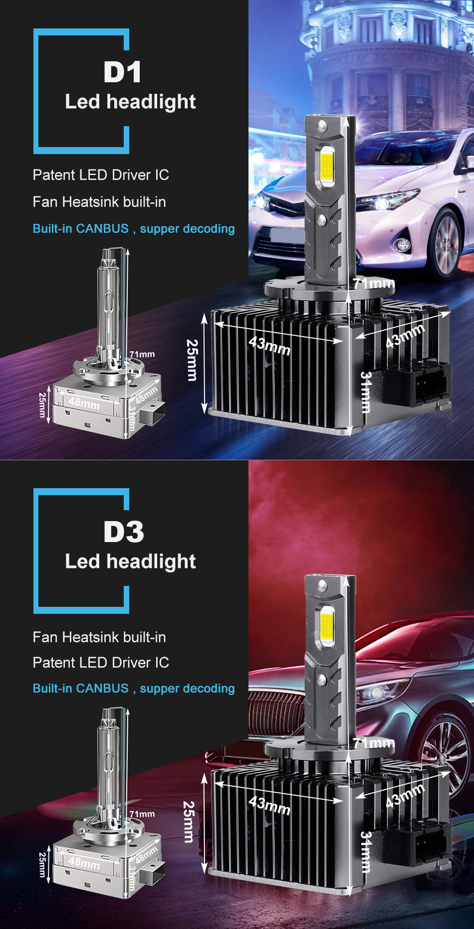 直插式D1S D2S D4S D5SD8S D3S氙气改LED大灯聚光高亮跨境优选HID-阿里巴巴