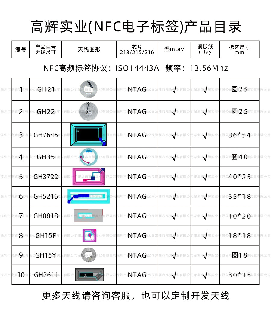 ntag213 215nfc芯片贴纸写入音乐视频网址小程序服装防伪溯源标签-阿里巴巴