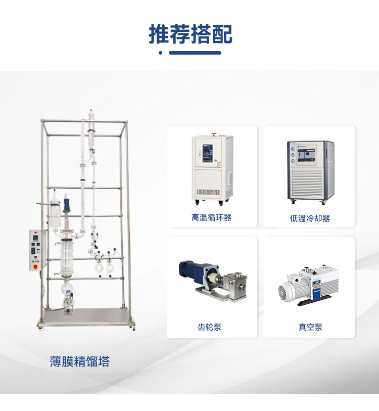 YWT-60玻璃薄膜精馏塔 实验室减压真空蒸馏器 精馏柱蒸馏塔设备-阿里巴巴
