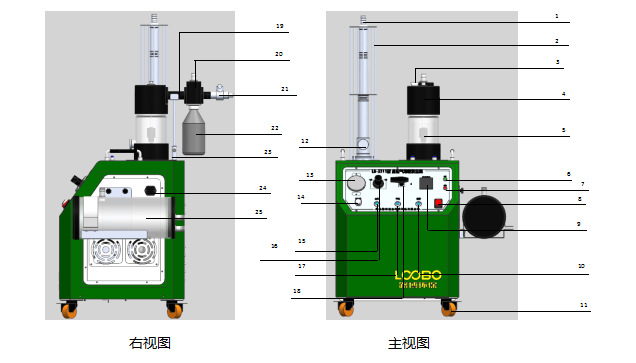 路博盐性气溶胶发生器LB-3311用于仪器高效检漏仪器-阿里巴巴