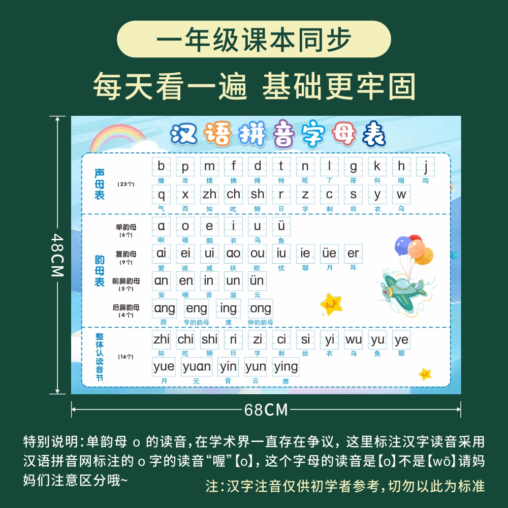 26 Chinese Pinyin Alphabet Wall Stickers for First Grade Students to ...