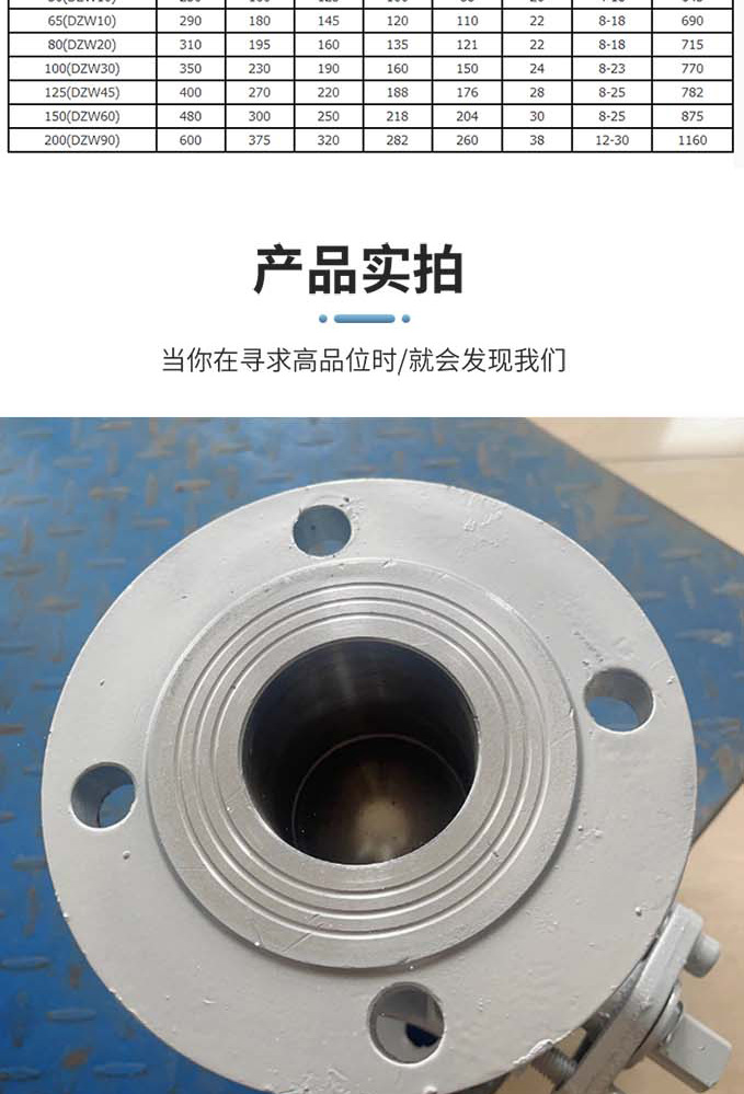 上海阀门高温高压铸钢球阀Q41F-16C/25C DN50 DN80-阿里巴巴