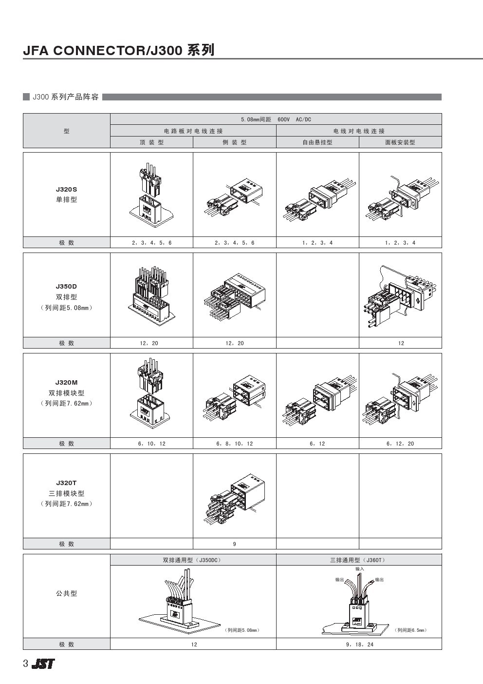 供应F31MDP-08V-K胶壳 3.81间距 JST原装正品-阿里巴巴