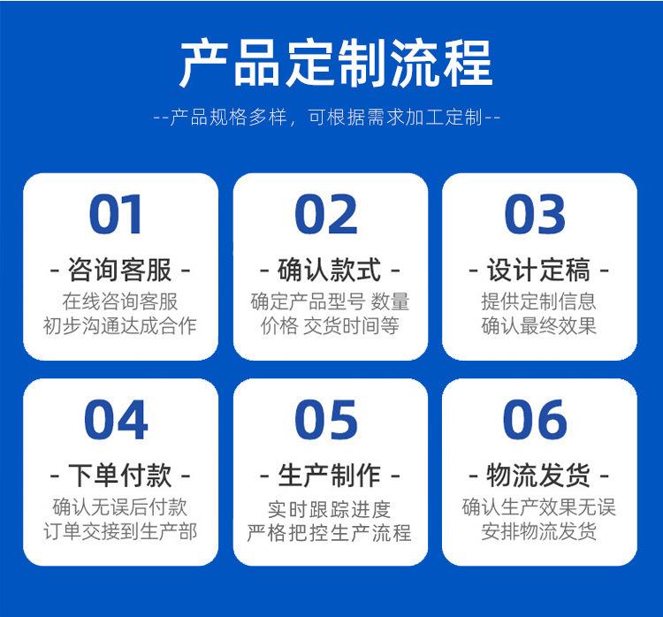 87614 1W000/87624 1W000适用于起亚锐欧RIO倒车镜灯后视镜转向灯-阿里巴巴