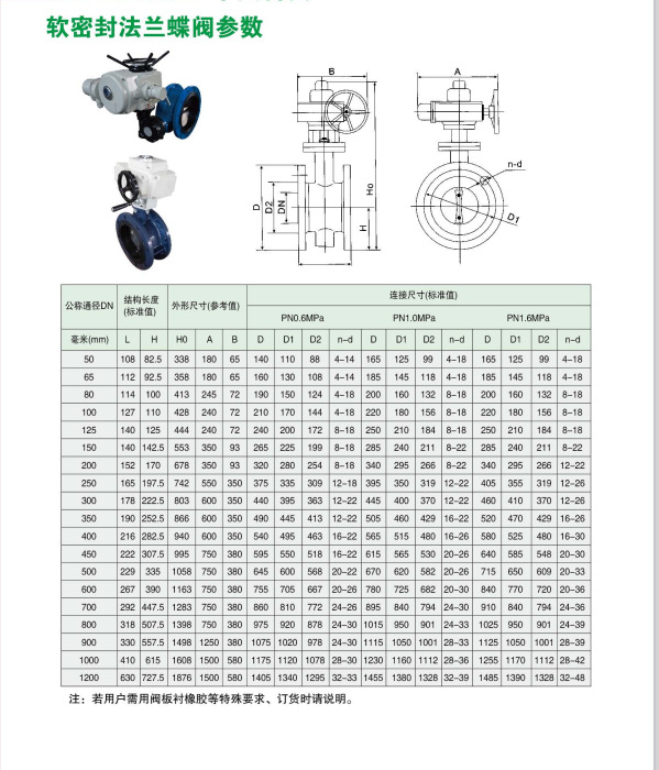 电动蝶阀D941X-10 DN1000 零泄露 软密封 法兰 铸钢 智能一体式-阿里巴巴