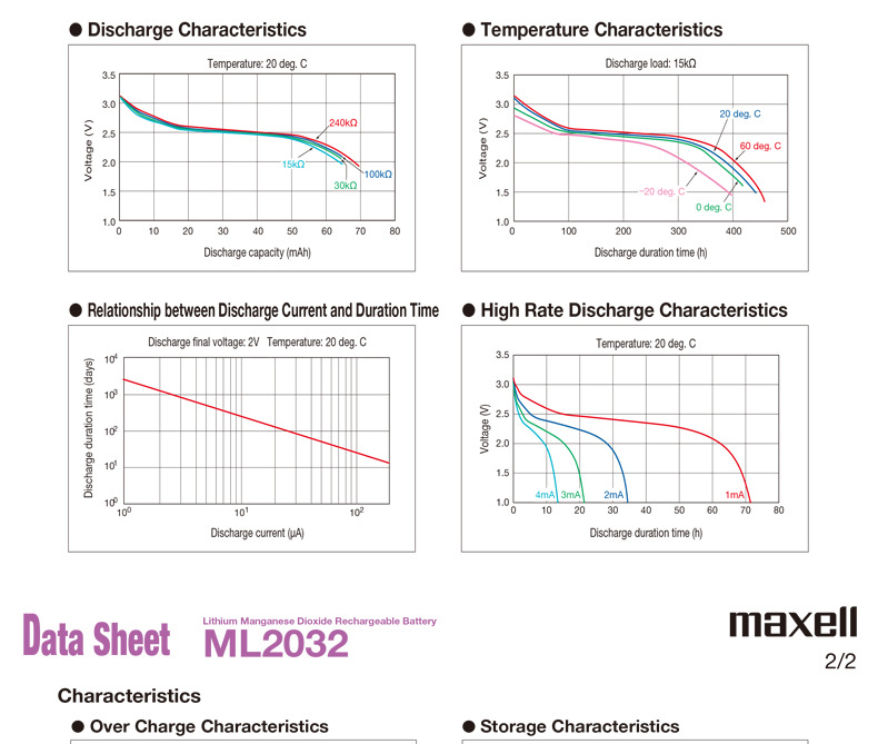 MAXELL麦克赛尔ML2032工控主板可反复充电3V纽扣电池代替LIR2032-阿里巴巴