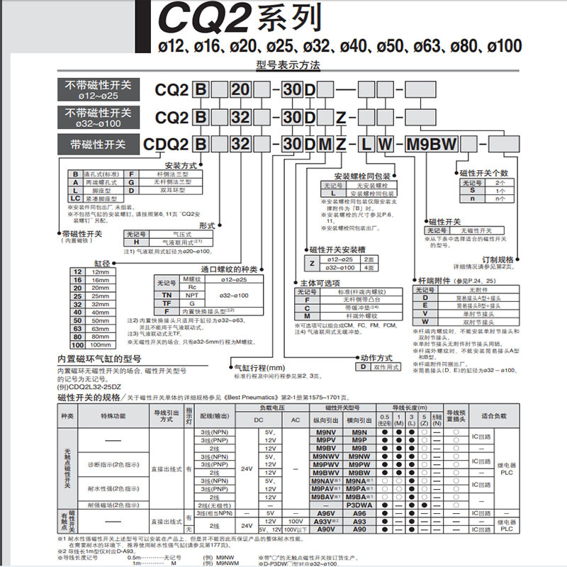 SMC原装薄型气缸CQ2B40/CDQ2B32-10/15/20/25D/30/40DZ/DCMZ/DMZ-阿里巴巴