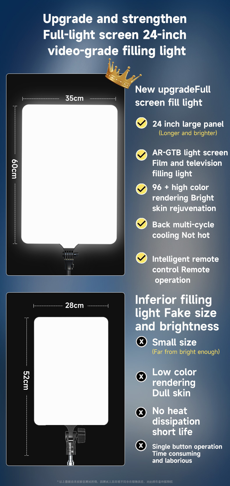 24-inch photographic lamp led 方形补光灯平板摄影灯批发直播灯-阿里巴巴