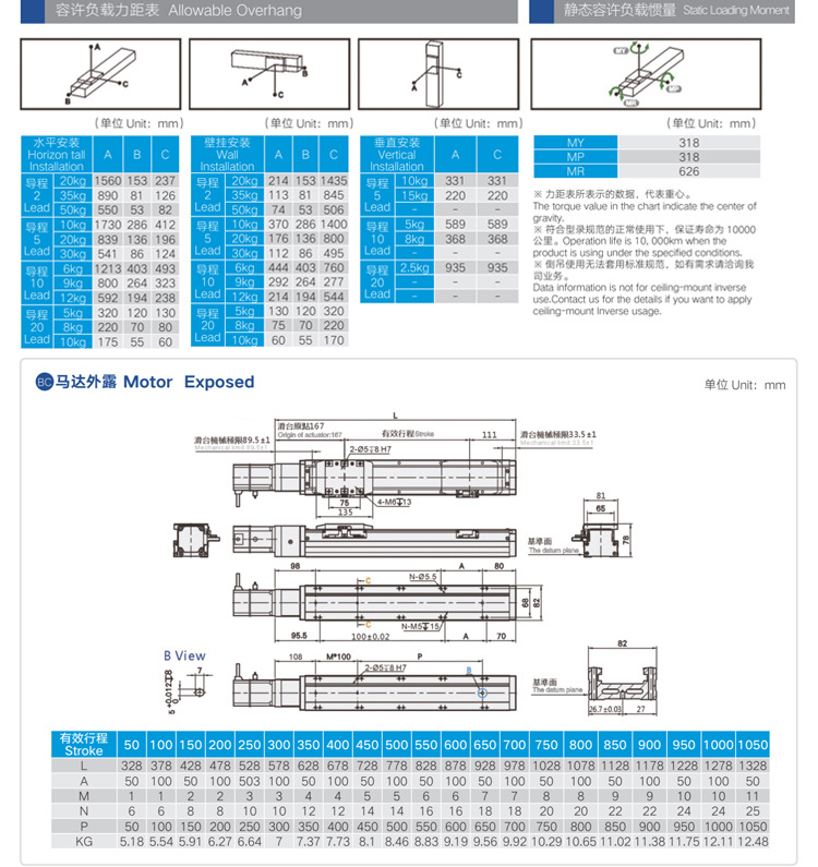 高精度丝杆内嵌模组toyo 线性模组全封闭内嵌式GTH5/8/12模组滑台-阿里巴巴