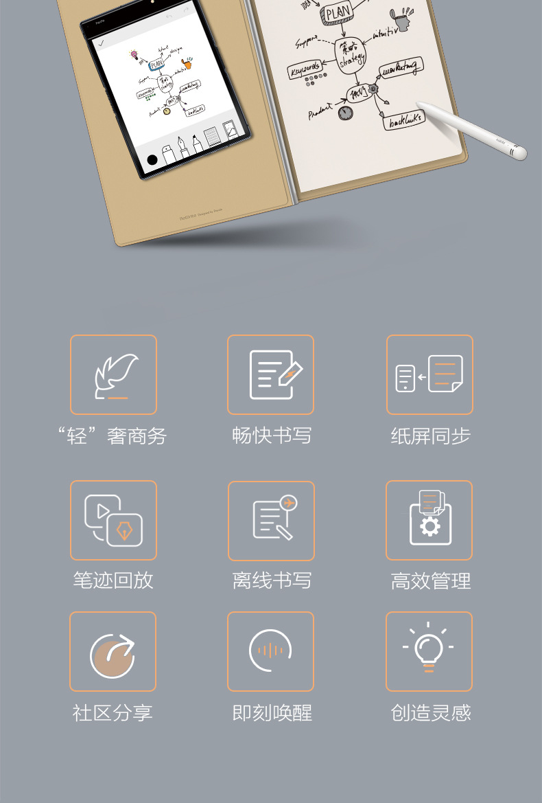 柔宇科技柔记RoWrite 2智能手写本手写板电子记事本企业年会礼品-阿里巴巴