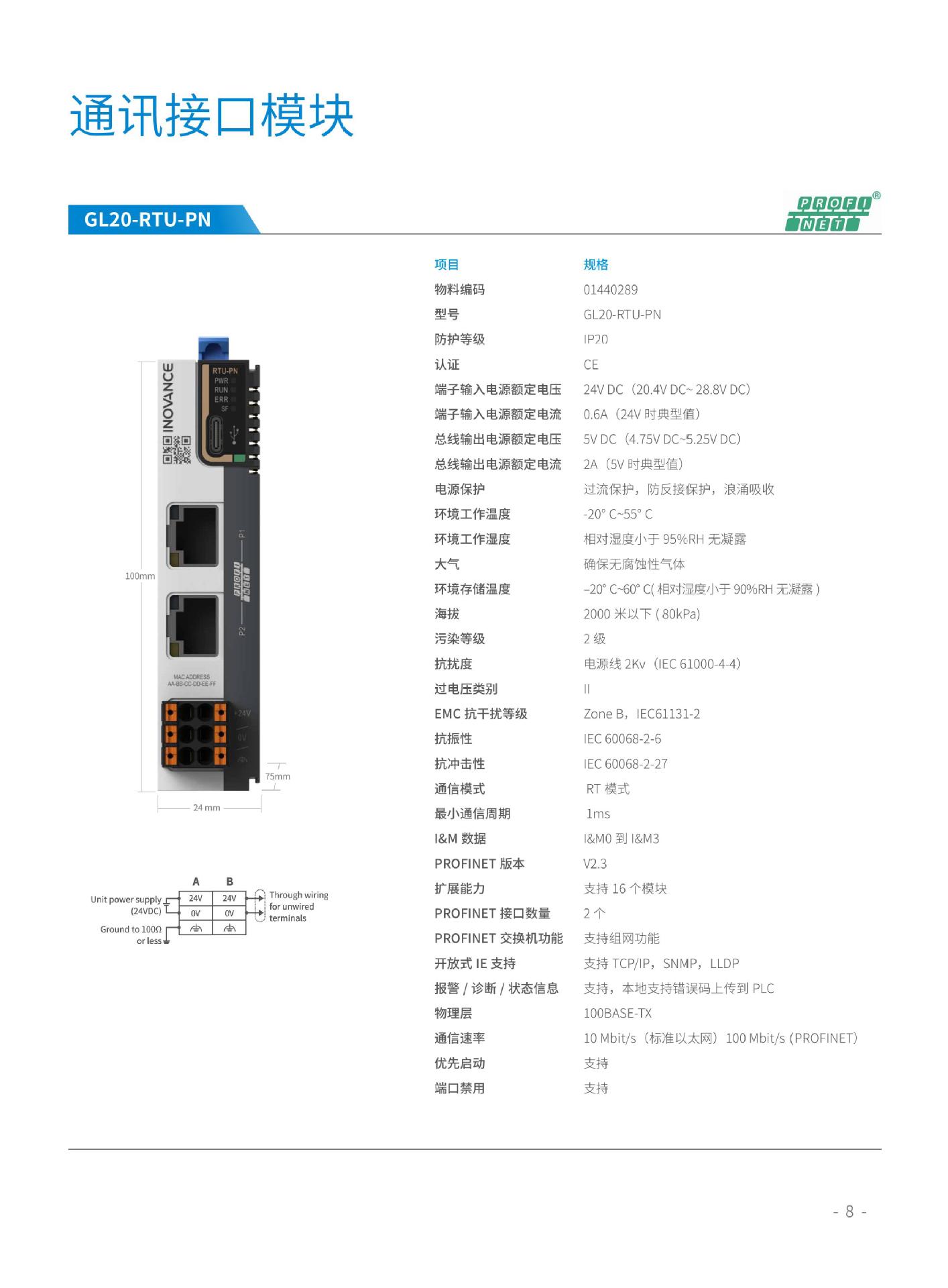 汇川GL20系列GL20-2S485GL20-4PTGL20-0800ENDGL20-4ADGL20-0016E-阿里巴巴