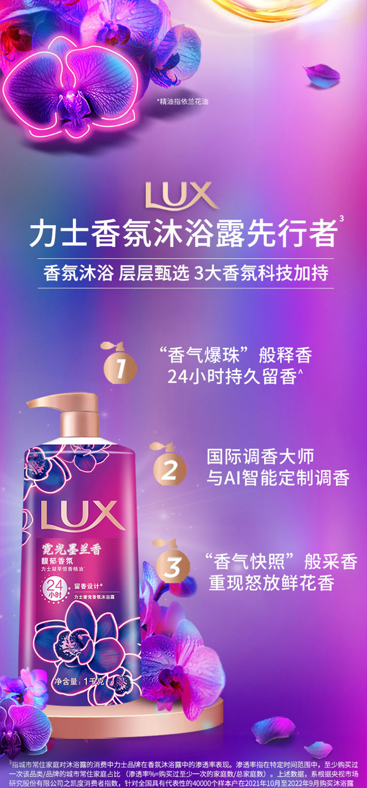 Lux力士沐浴露1kg幽莲魅肤恒久嫩肤霓光墨兰清洁滋润留香商超批发-阿里巴巴