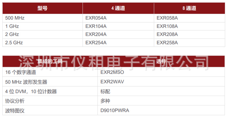 是德科技KEYSIGHT EXR058A/EXR108A/EXR208A/EXR258A示波器8通道-阿里巴巴