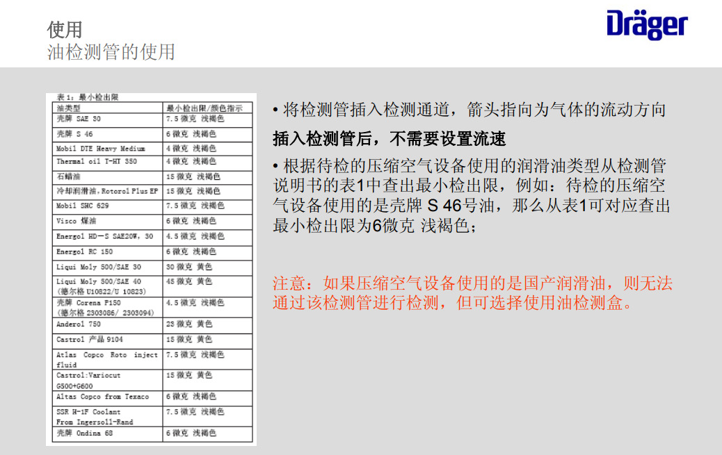 德尔格油检测盒8103560 Draeger Oil-Impactor油盒/10个 现货-阿里巴巴