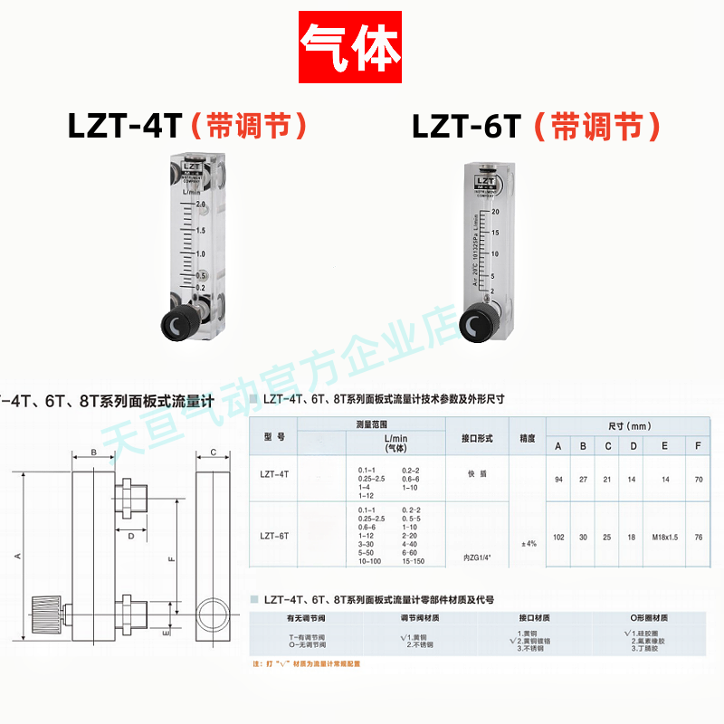 流量计LZT-M15T面板式LZT-4T6T浮子转子流量计水液体气体带调节管-阿里巴巴