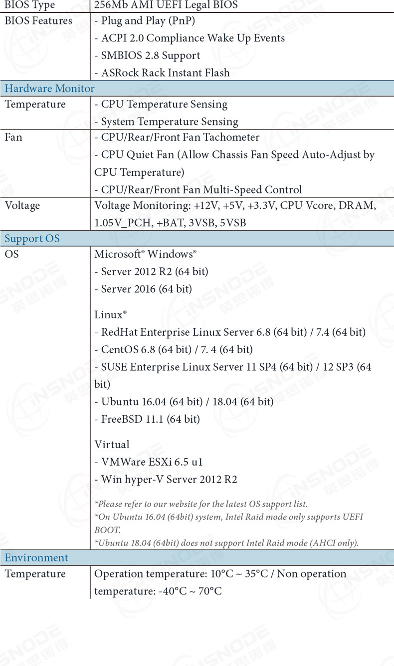全新永擎SE550-MB双路服务器工作站主板C621芯片组4个千兆LGA3647-阿里巴巴