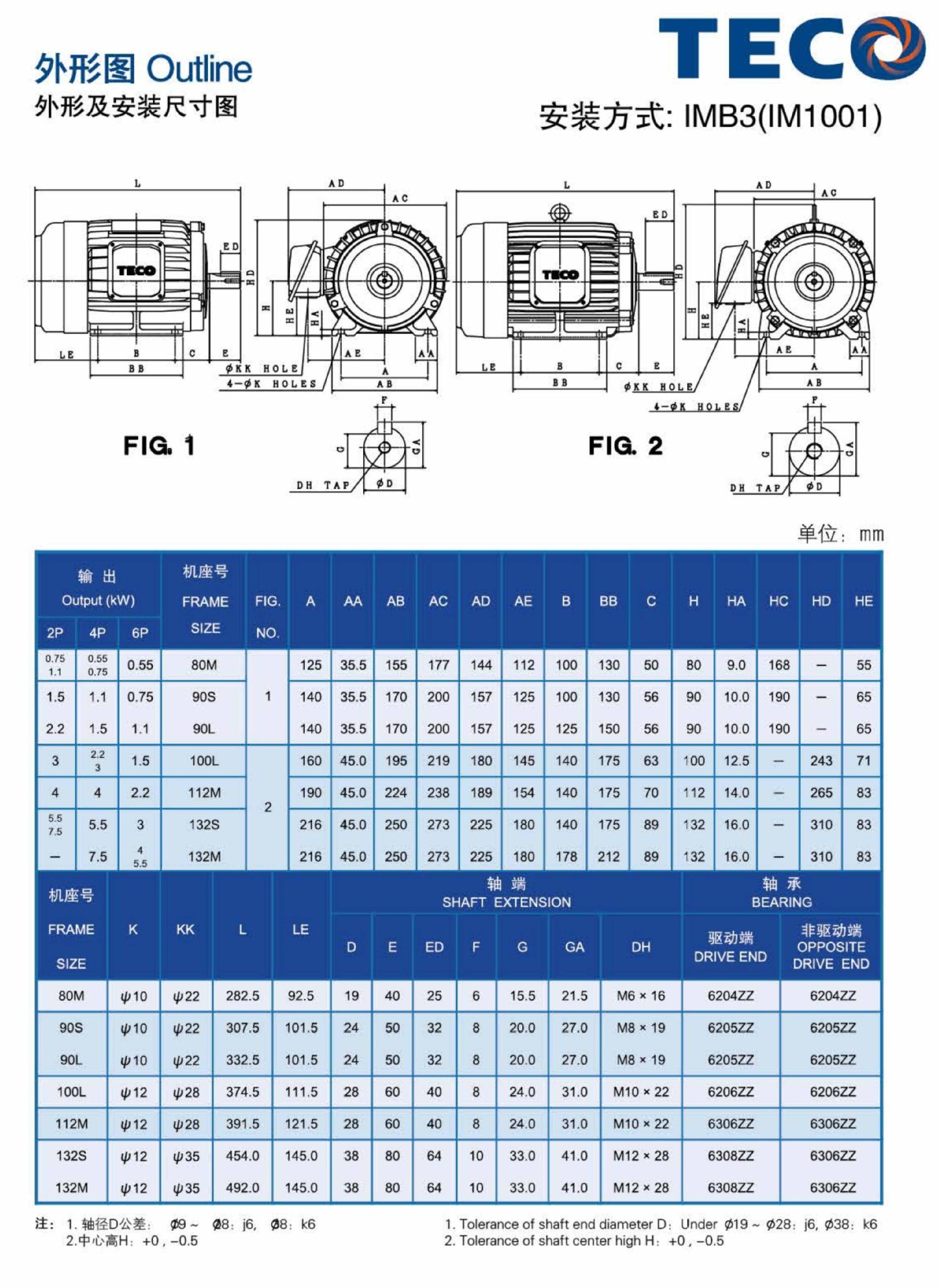 TECO东元电机卧式TEF3 AEMB3N 0.75 1.5 2.2 3.7KW刹车制动AEEF2N-阿里巴巴