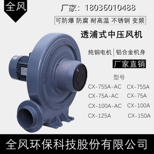 1.5KW中压离心风机CX-100A-AC 三相380V粘箱设备配套透浦式鼓电机-阿里巴巴