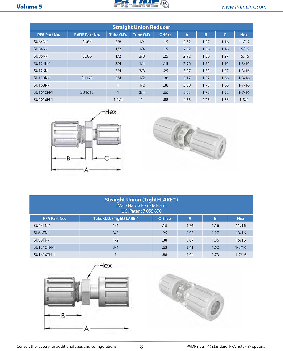 美国FIT-LINE PFA直通PFA接头PFA扩管器PFA扩口器PFA FITTINGS-阿里巴巴