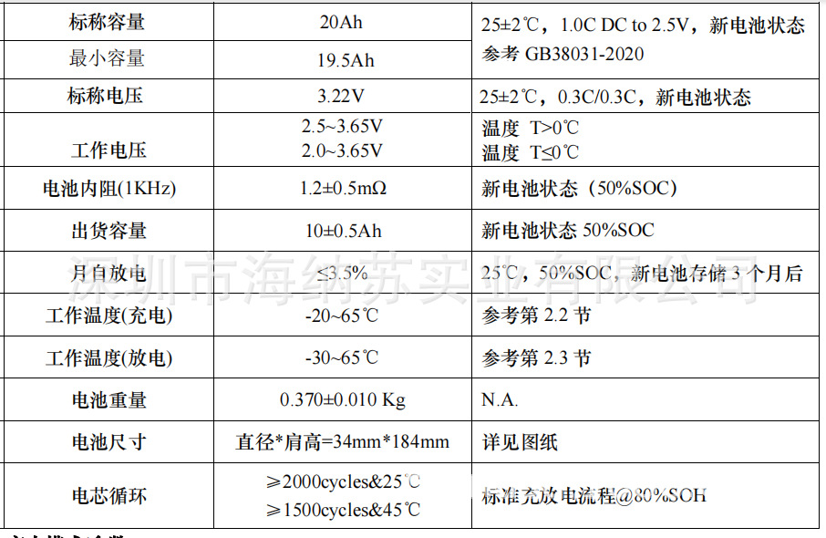 宁德时代低温铁锂圆柱电池34189-20AH，-30度放，零下20度充电-阿里巴巴