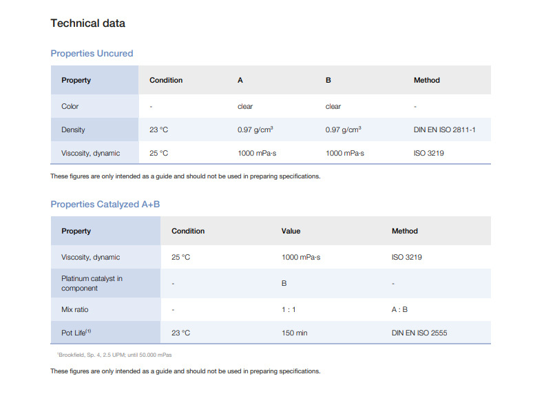 Wacker瓦克SILGEL 612 电源电子元器罐封凝胶 双组份室温固化硅胶-阿里巴巴