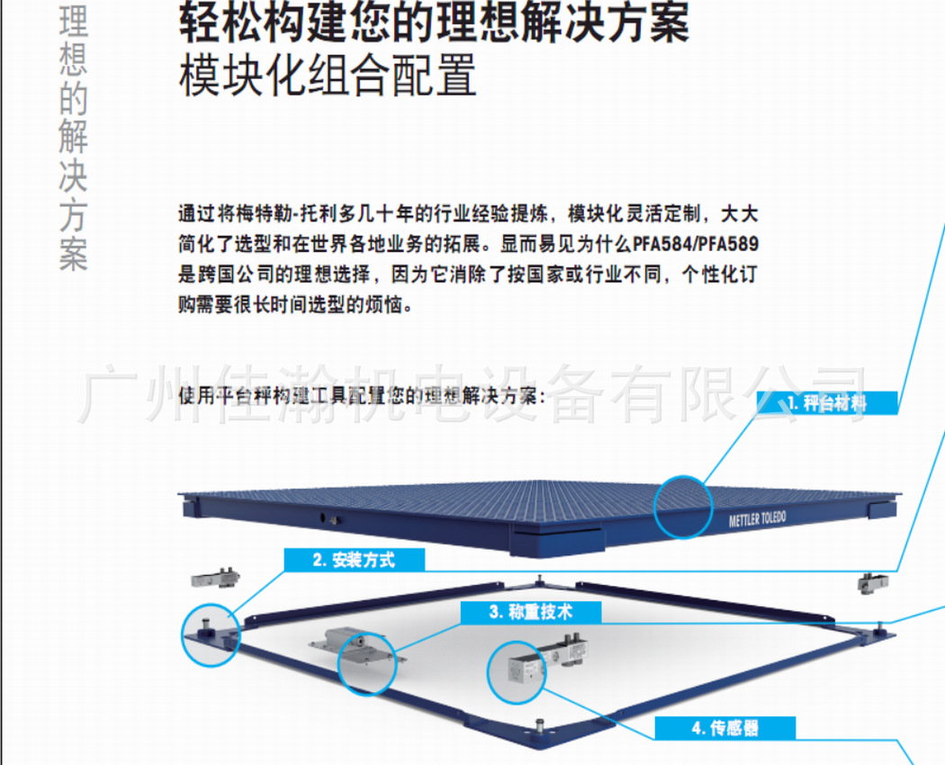 原装METTLER TOLEDO梅特勒托利多PFA584-阿里巴巴