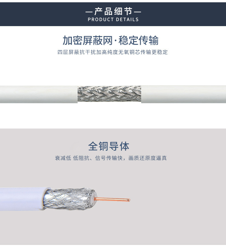 厂家 有限电视线sywv75-5高清视频rg6同轴电缆-阿里巴巴