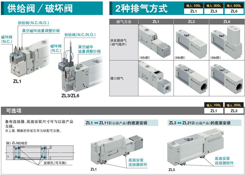 SMC多级真空发生器ZL3H04-ZL3H06-ZL3H04V-ZL3H06V-K15LOZ-G-GN-B-阿里巴巴
