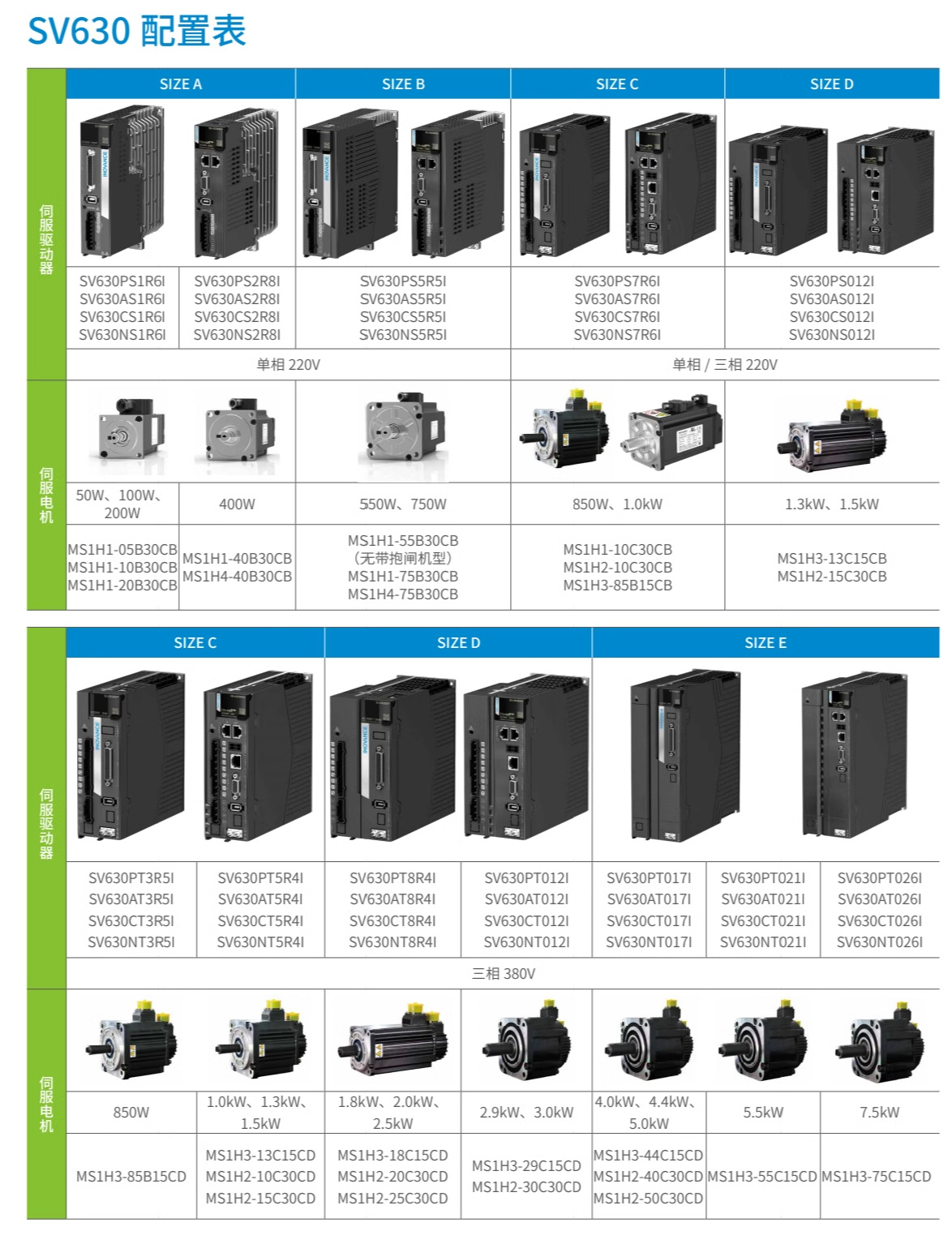 汇川SV630/SV660系列伺服电机脉冲总线驱动器100W/400W/750W/1KW-阿里巴巴