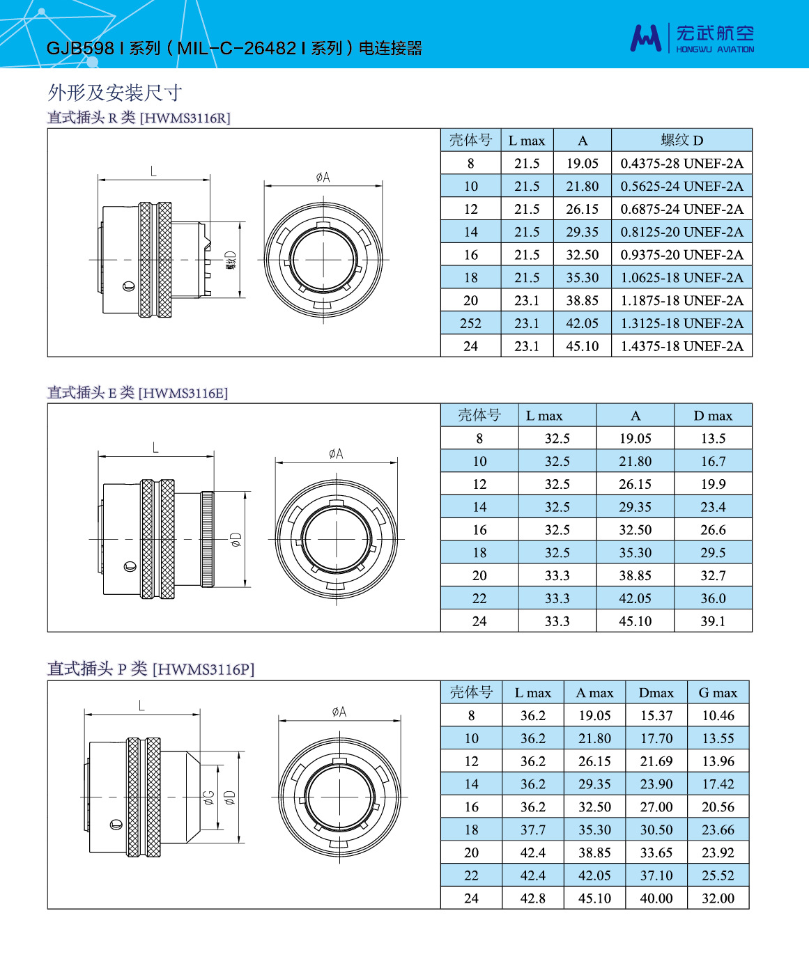 进口MS26482航空插头，MS3116F10-6S，6芯母插，替代PT06E10-6SSR-阿里巴巴