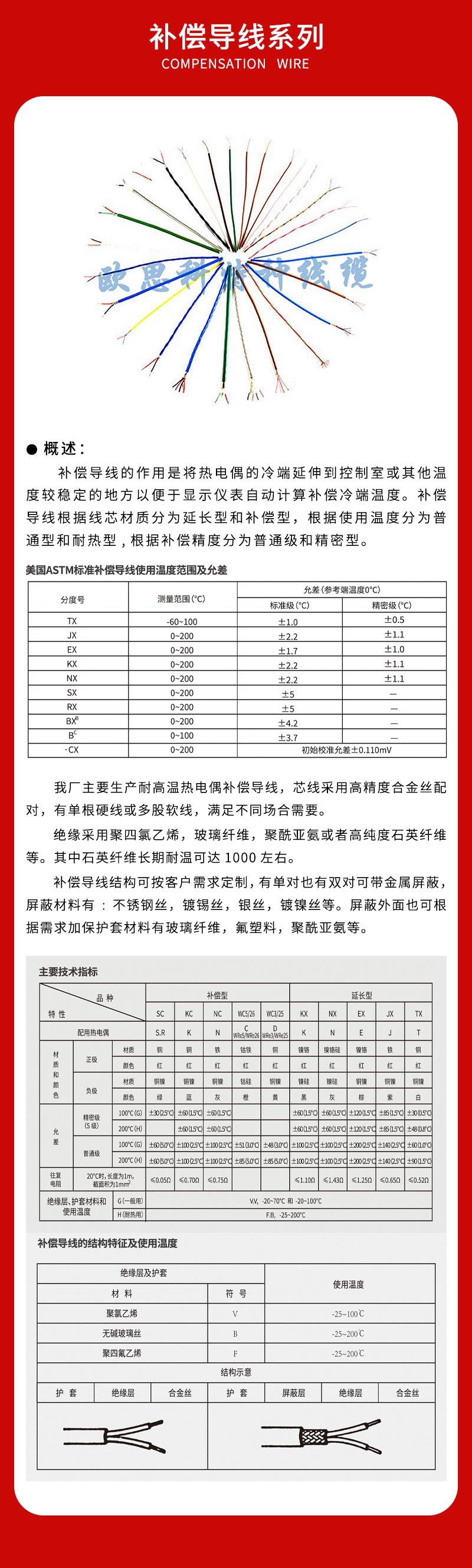 欧思科 K/E/J型热电偶补偿导线 多股/双股耐高温热电偶测温线现货-阿里巴巴