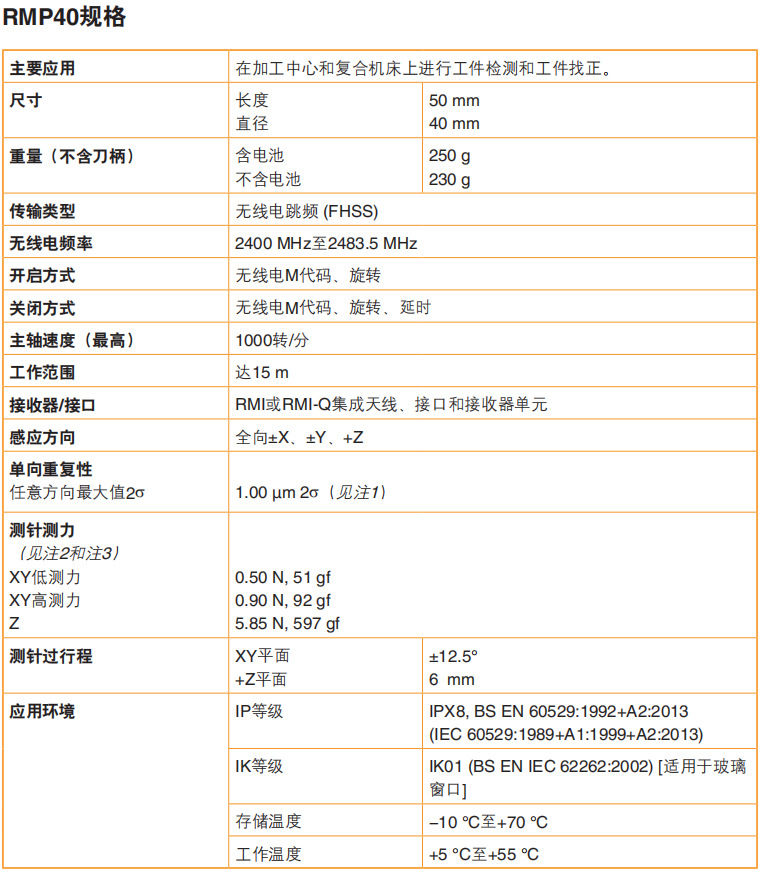 雷尼绍RMP40 A-5480-0001 无线电工件测头 英国原装一手货源-阿里巴巴