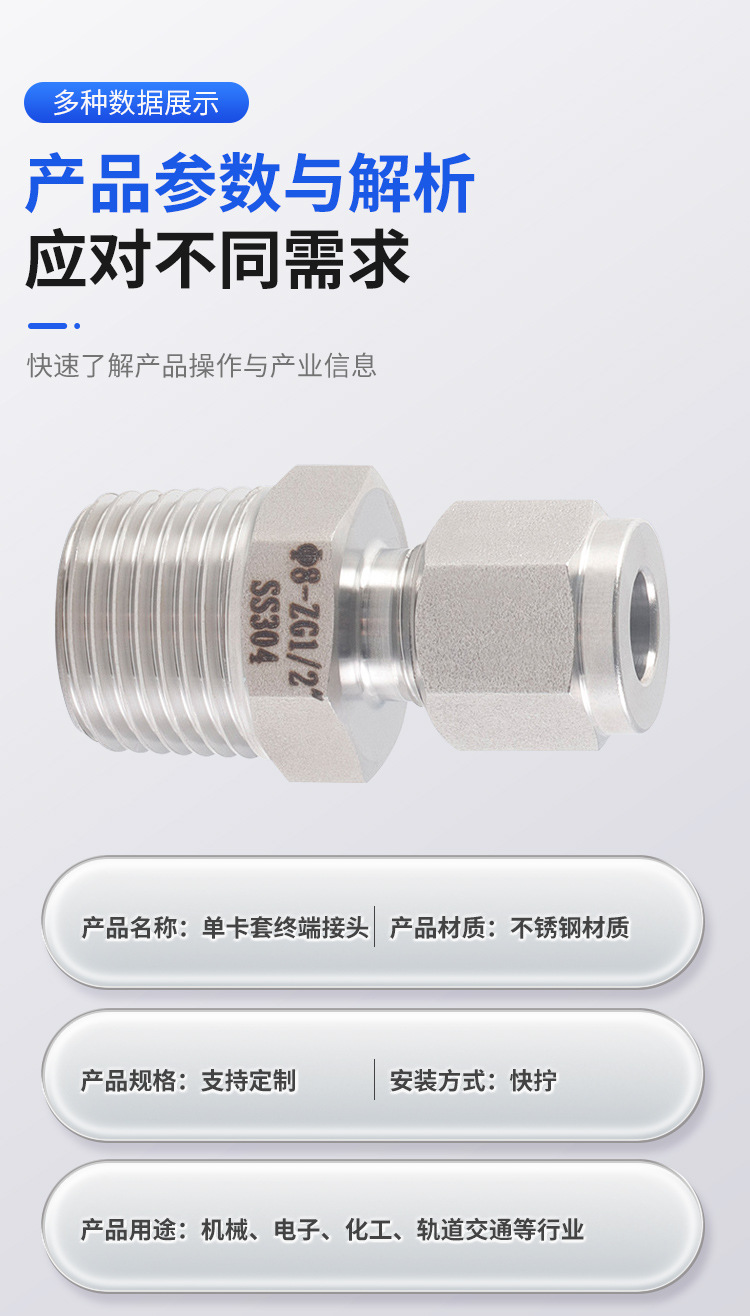304不锈钢单卡套终端接头ZG1/8-6 ZG1/4-8卡套式直通管接头批发-阿里巴巴