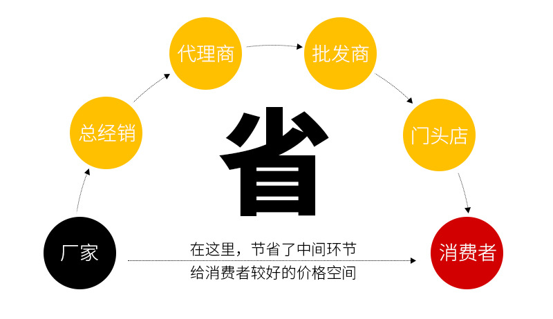 挖掘机配件 利勃海尔 燃油滤清器 0149977 液压滤芯 11009281-阿里巴巴