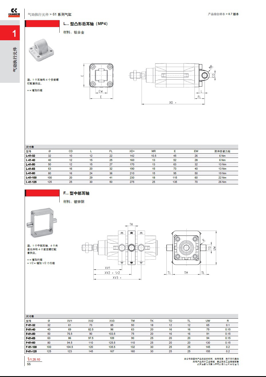 康茂胜CAMOZZI气缸61M2P100A0400 61M2P100A0500 61M2P100A0600-阿里巴巴