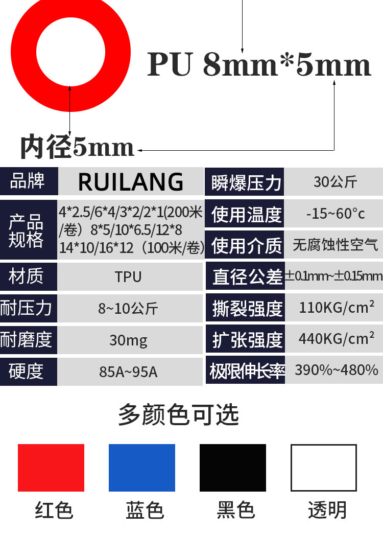 气动PU气管气泵空压机高压防爆软管pu3/4/6/8/10/12/14/16/18散剪-阿里巴巴