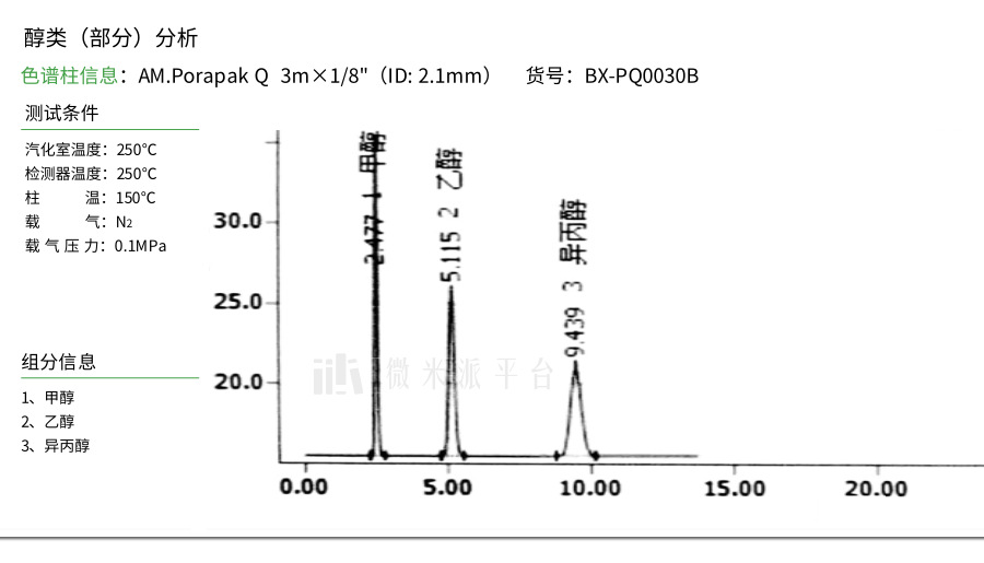 Porapak Q填充柱不锈钢气相色谱柱 Porapak P/N/S/T/R/Qs分析柱-阿里巴巴