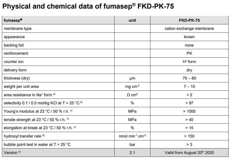 Fumasep FKB-PK-130/FKD-PK-75/FKE-50/FKL-PK-130 阳离子交换膜-阿里巴巴